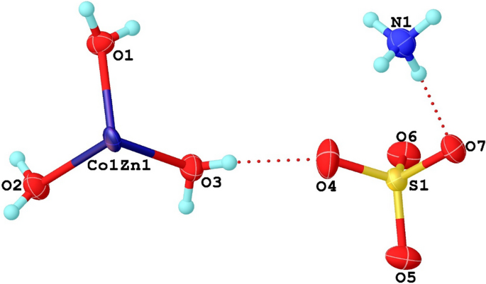 Structural, spectral, thermal analyses and radiation effect of non ...