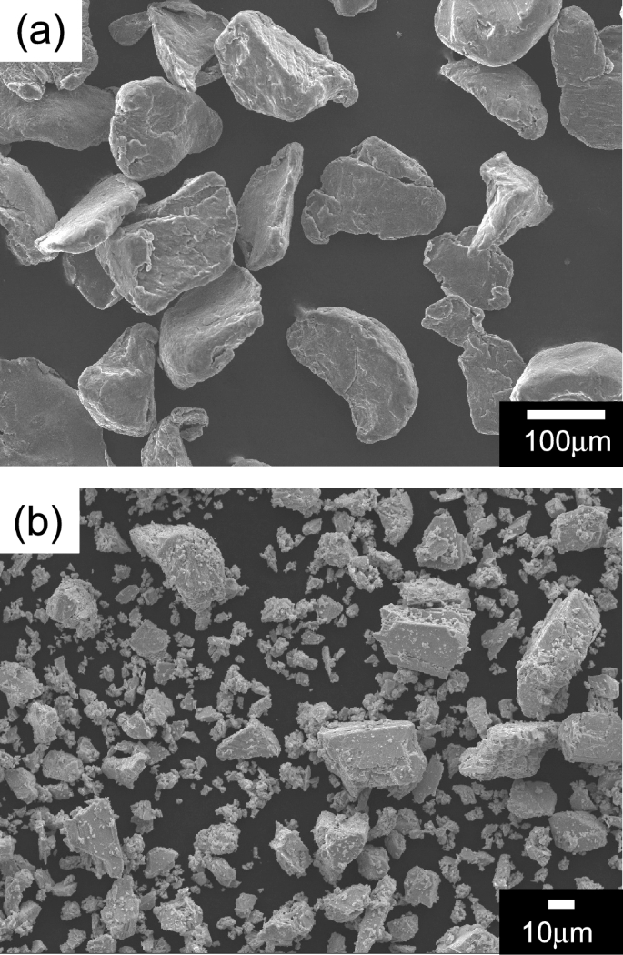 Effect of one-step synthesis conditions during pulsed electric current ...