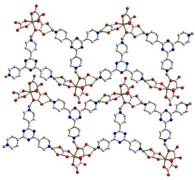 Host–Guest Hydrogen-Bonded Inclusion Frameworks Made of [Fe(ox)3]3 ...