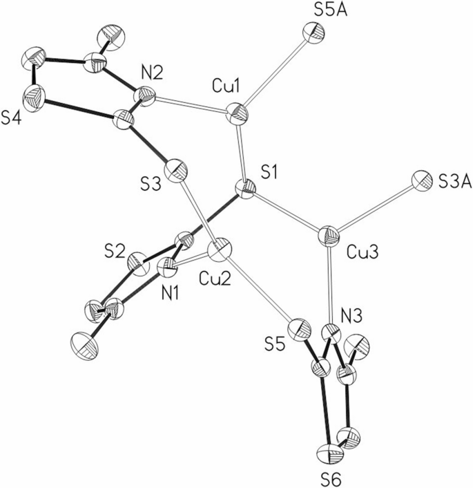 Structures and Photoluminescence Properties of Two Cu(I) Thiolate ...