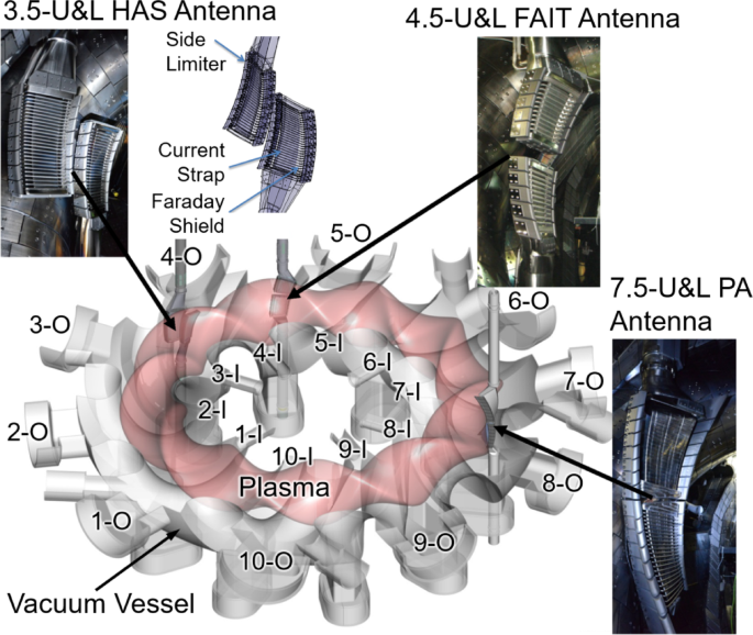 Review of Contributions of Image Observations Using Visible Cameras to ...