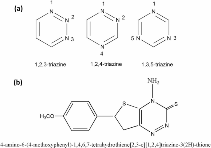 Optical and Computational Studies on a Triazine Derivative of Dual ...