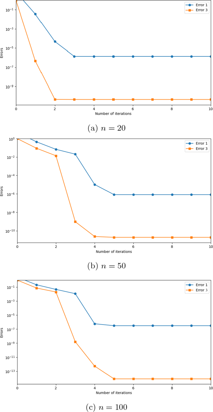 A Two-Step Proximal Point Algorithm for Nonconvex Equilibrium Problems with Applications to ...