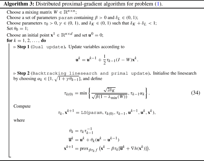 A distributed proximal splitting method with linesearch for locally ...