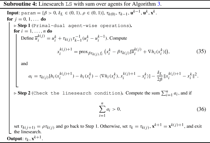A distributed proximal splitting method with linesearch for locally ...