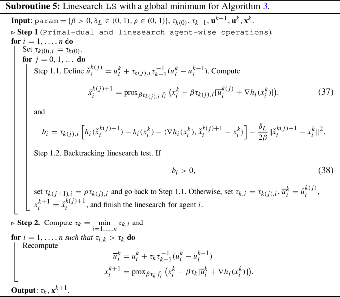 A distributed proximal splitting method with linesearch for locally ...