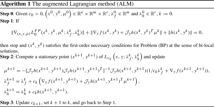 The rate of convergence of augmented Lagrangian method for bilevel ...