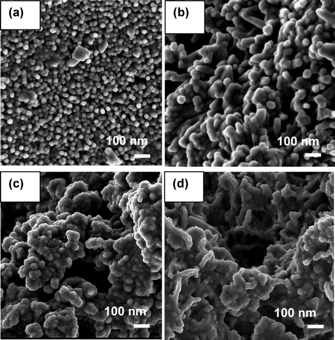 Synthesis of MIL-53(Al) Metal-Organic Framework from Aluminium-Lined ...