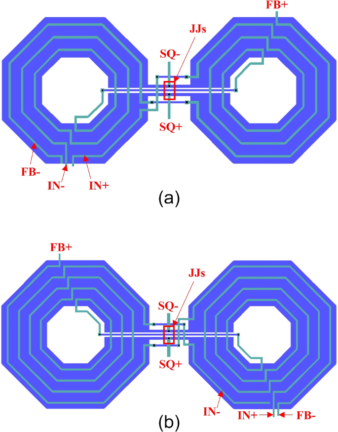 Cross-Coupling First-Order Gradient Superconducting Quantum Interference Device for Current ...