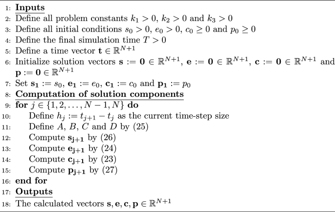 Revisiting analysis for Michaelis-Menten kinetics and a non-standard ...