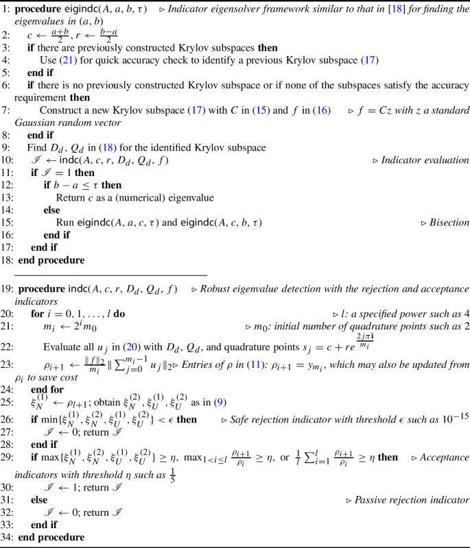 A Robust Randomized Indicator Method for Accurate Symmetric Eigenvalue Detection | Journal of ...