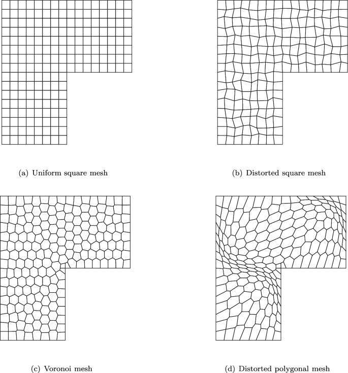 A Medius Error Analysis for Interior Penalty Virtual Element Method for ...