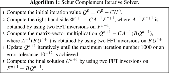 An Augmented Fourth Order Domain-Decomposed Method with FFT-Poisson Solver for Parabolic ...