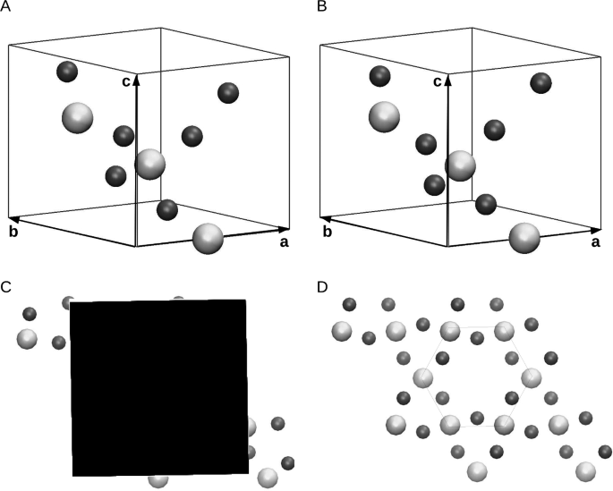 A Dynamical Approach to the $$\alpha $$ – $$\beta $$ Displacive ...