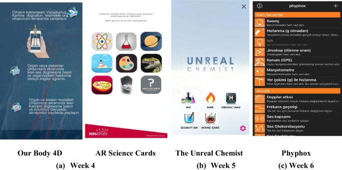 The Impact of a Mobile Phone and Mobile Application-Supported Science ...