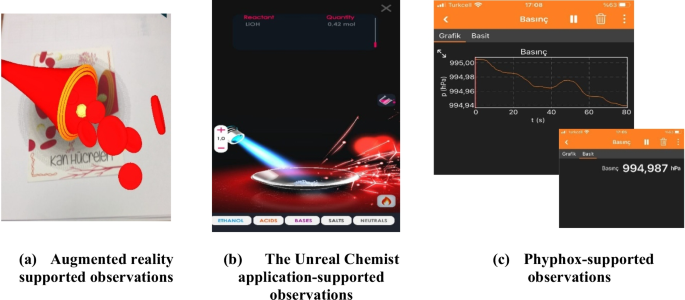 The Impact of a Mobile Phone and Mobile Application-Supported Science Laboratory on the Digital ...