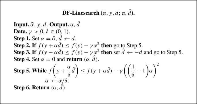 Worst Case Complexity Bounds for Linesearch-Type Derivative-Free Algorithms | Journal of ...