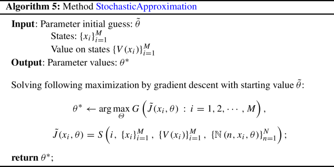 A Hybrid Deep Reinforcement Learning Method for Insurance Portfolio ...