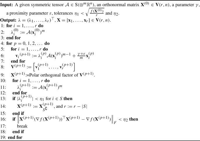 The R-Linear Convergence of IPPDA for Symmetric Low Rank Orthogonal Tensor Approximation ...