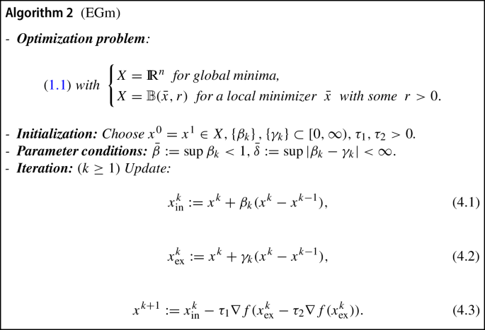 Convergence of First-Order Algorithms with Momentum from the Perspective of an Inexact Gradient ...