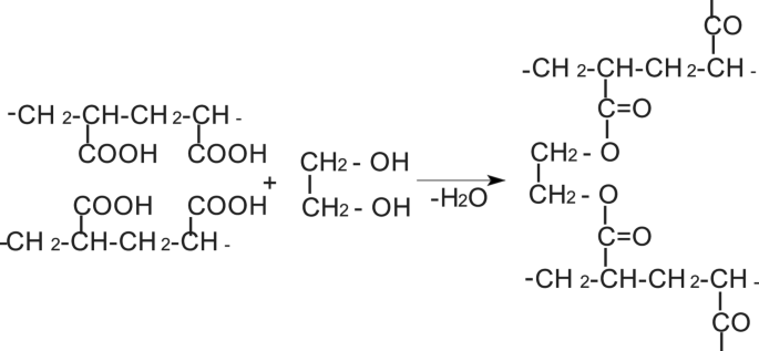 Study of the process of polymerization of epichlorohydrin with amino ...