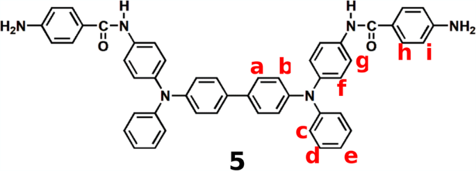 Synthesis and electrochromic properties of poly(amide-imide)s with N,N,N’,N ...