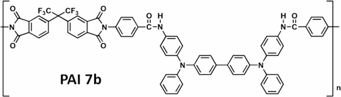 Synthesis and electrochromic properties of poly(amide-imide)s with N,N,N’,N ...