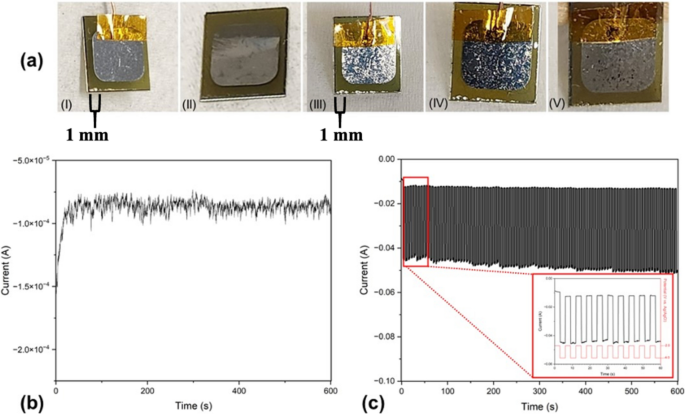 Field deployable trace radioisotope analysis through combined ...