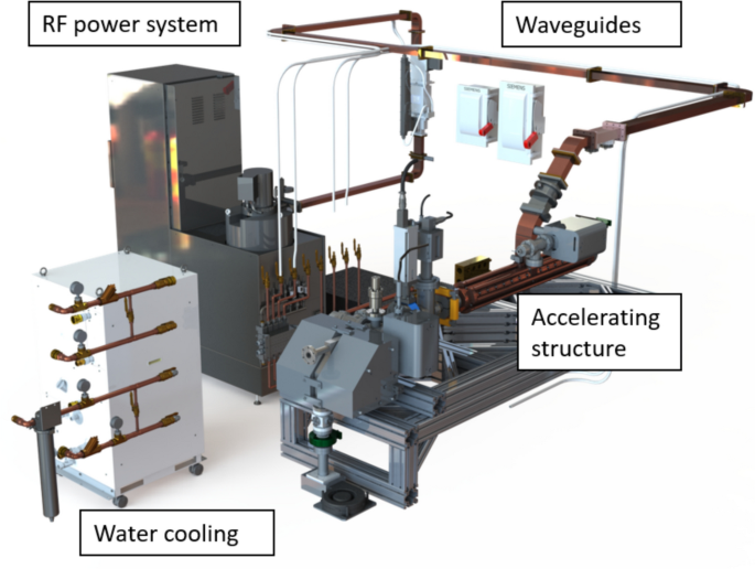 Small scale electron linear accelerators for industrial applications ...