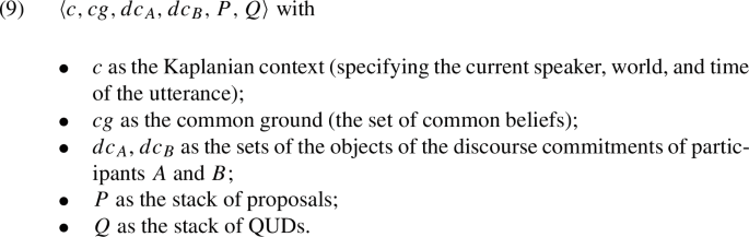 Speech acts, common ground and commitments | Linguistics and Philosophy