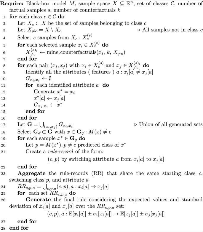 Region-aware Minimal Counterfactual Rules for Model-agnostic Explainable Classification ...