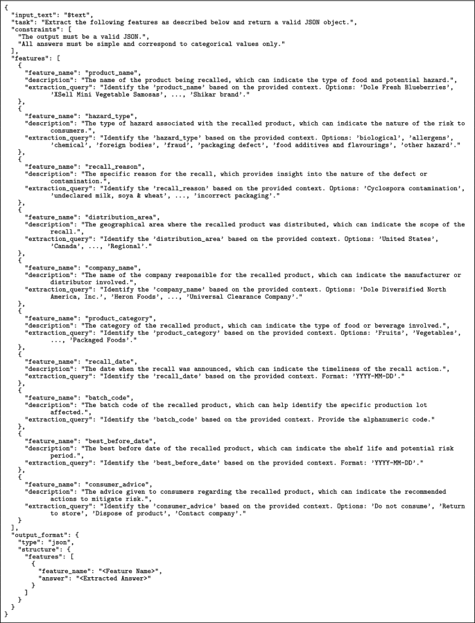 LLM-based feature generation from text for interpretable machine learning | Machine Learning