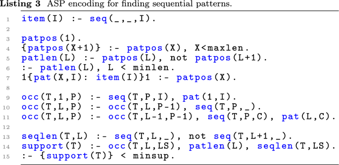 MASS-CSP: mining with answer set solving for contrast sequential ...