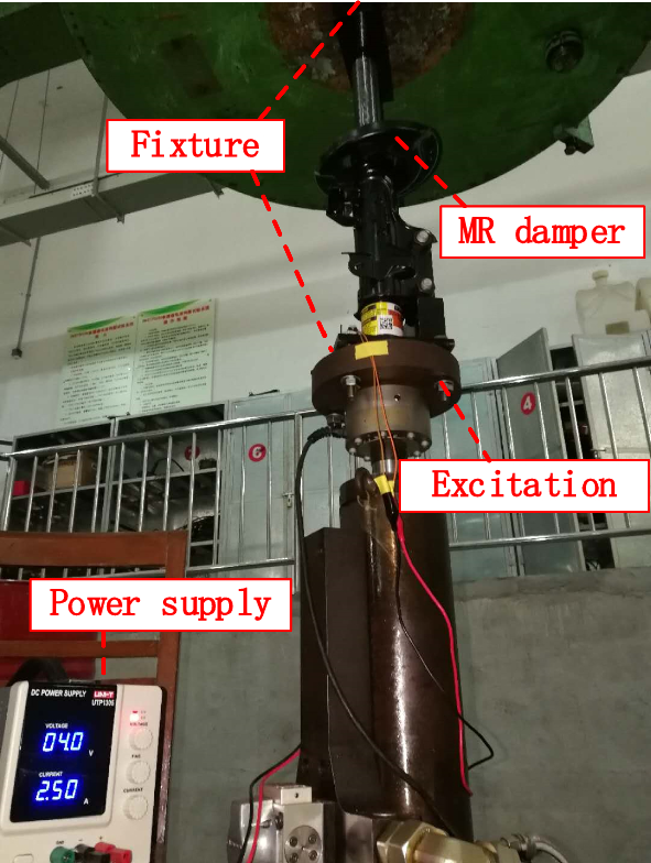 Hybrid damping control of magnetorheological semi-active suspension ...
