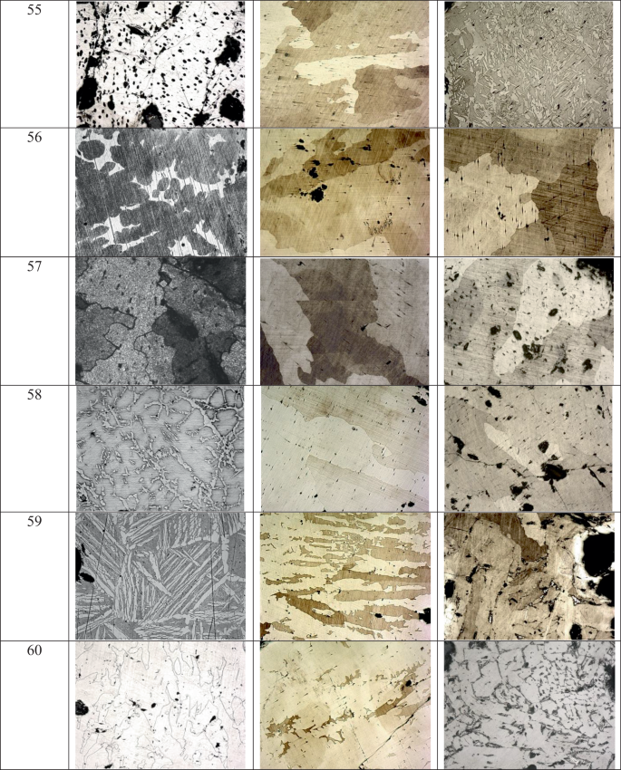 Microstructure of binary iron-aluminum alloys produced by aluminothermy ...