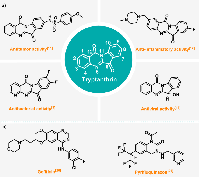 De novo synthesis of tryptanthrin and its derivatives from indole ...