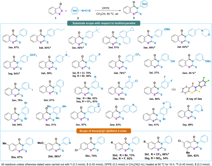 Organophosphine-mediated formal [4 + 2] cycloadditions of benzo[c][1,2 ...