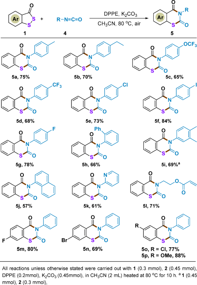 Organophosphine-mediated formal [4 + 2] cycloadditions of benzo[c][1,2 ...