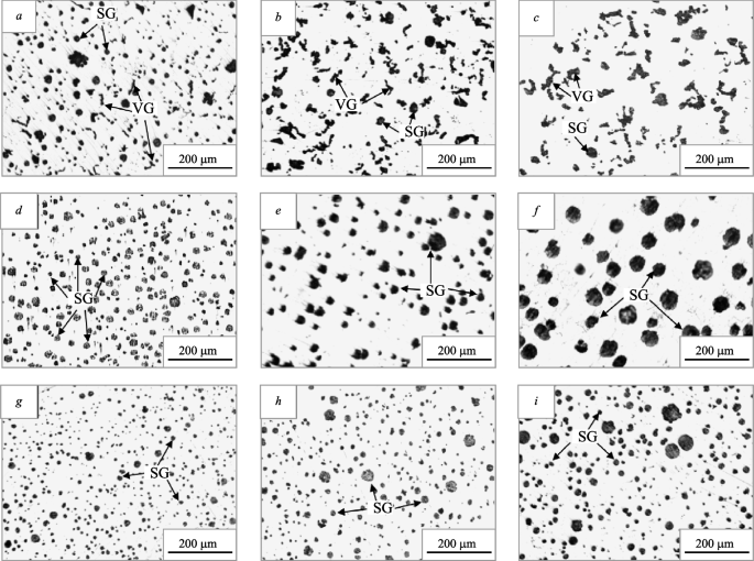 Relationship Between the Mechanical Properties of Spheroidal Graphite ...