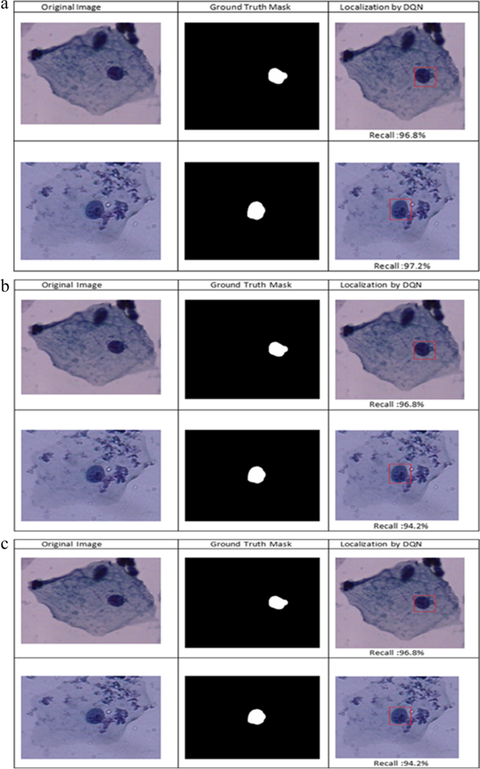Active reinforcement learning based approach for localization of target ...