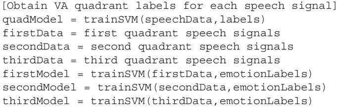 Hierarchical speech emotion recognition using the valence-arousal model | Multimedia Tools and ...
