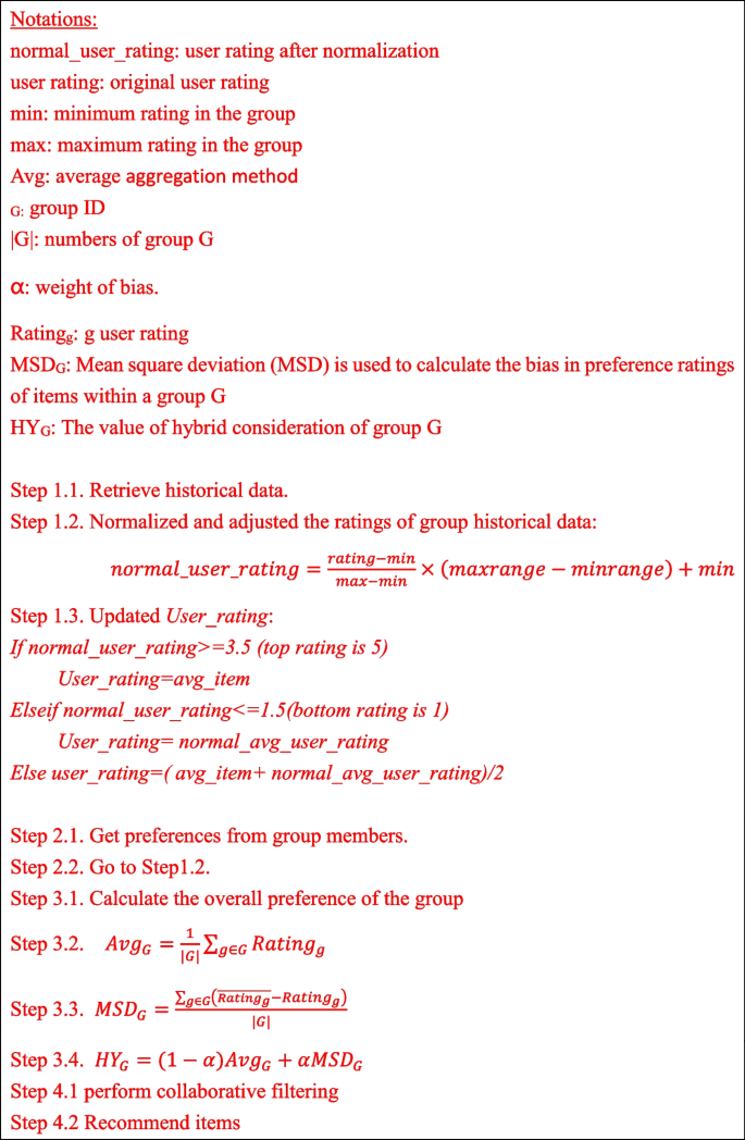 A novel hybrid algorithm considering deviation in group recommender ...