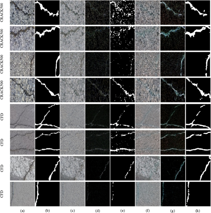 An end-to-end repair-based joint training framework for weakly supervised pavement crack ...