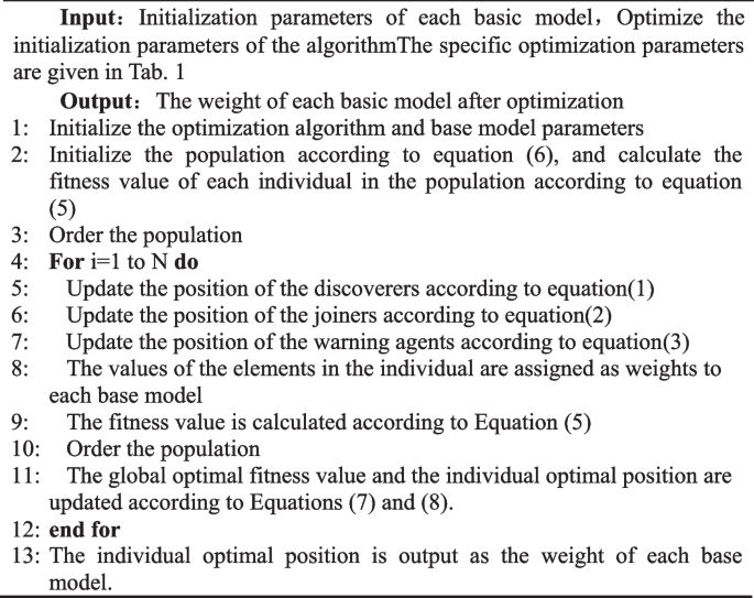 A new weighted ensemble model-based method for text implication ...