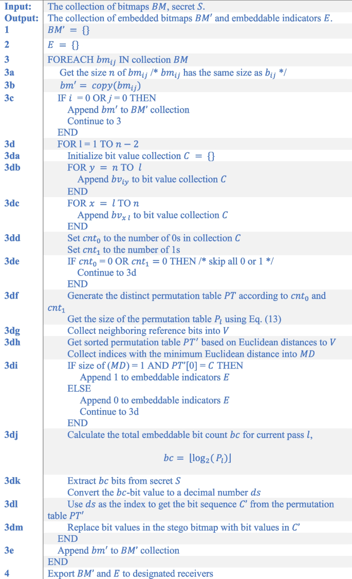 A side match oriented data hiding based on absolute moment block truncation encoding mechanism ...