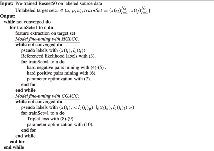 Consistency-aware unsupervised label learning for cross-domain person re-identification ...