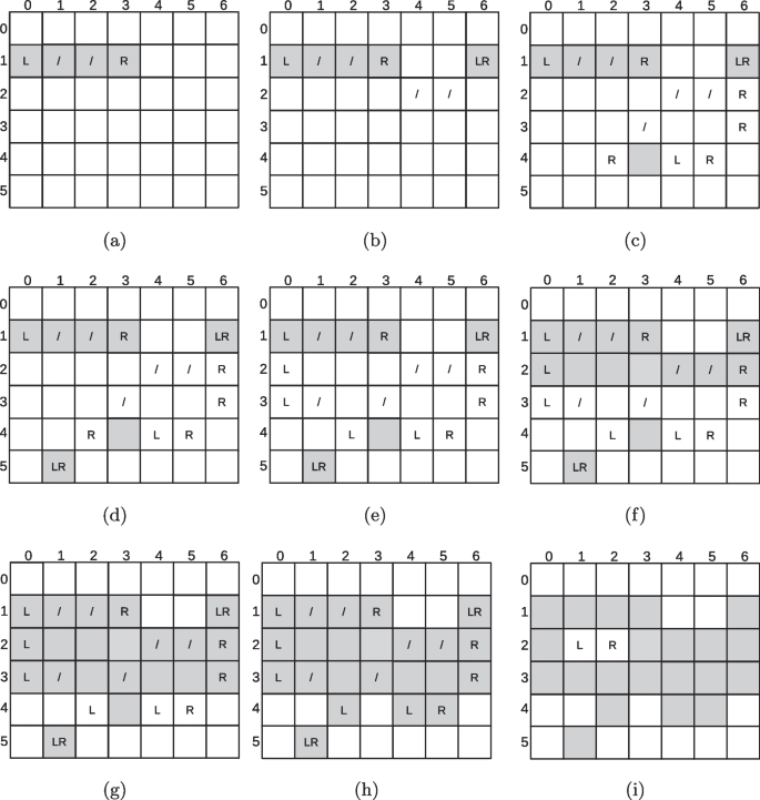 Efficient compressed storage and fast reconstruction of large binary images using chain codes ...