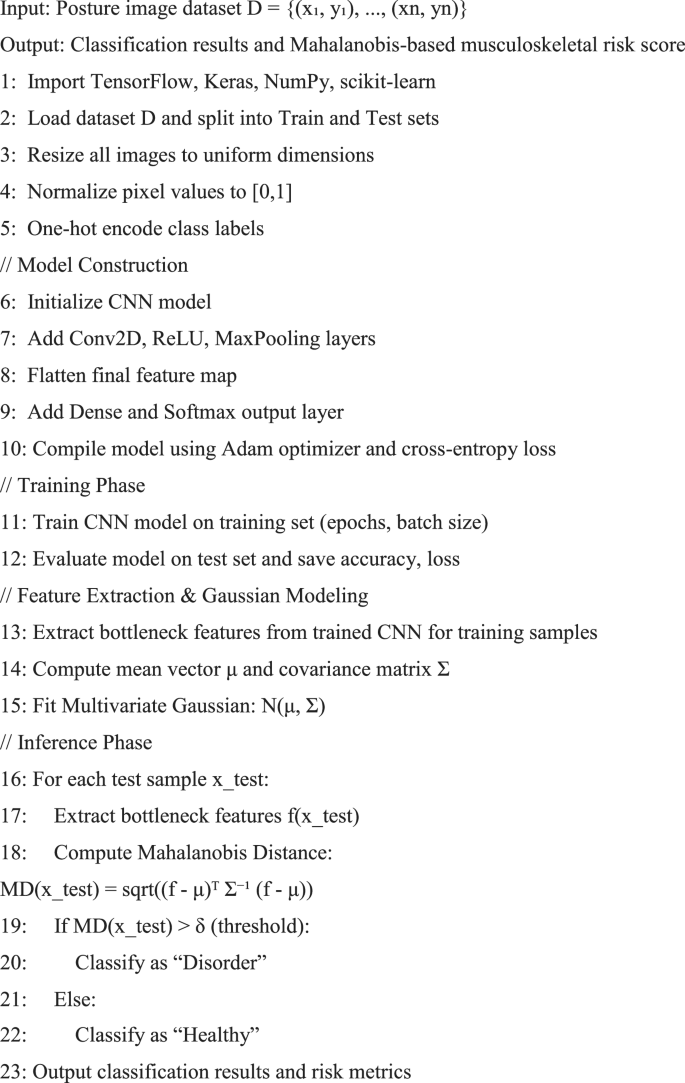 A diagnostic model for evaluating the posture recognition using multivariate Gaussian deep CNN ...