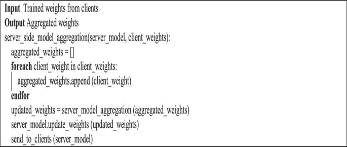 Human activity recognition using transformer-based positional encoding ...