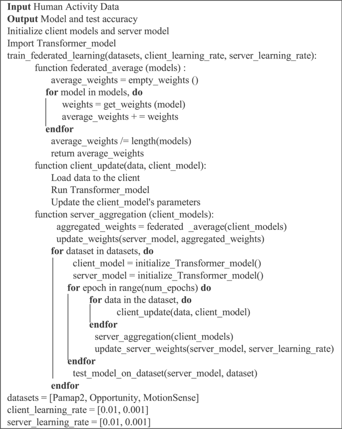 Human activity recognition using transformer-based positional encoding ...